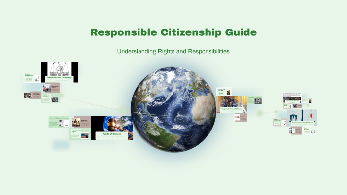 Responsible Citizenship Guide by Aiden Zheng on Prezi