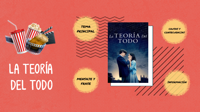 LA TEORÍA DEL TODO by estefany coronado cabrera on Prezi