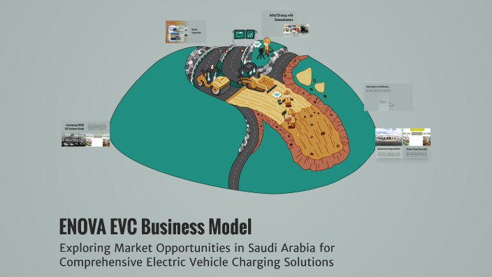 ENOVA EVC Business Model by Mohammad Hasan on Prezi