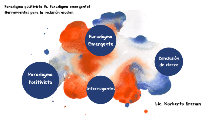 Paradigma Positivista vs Emergente by Norber Bressan on Prezi