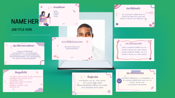 beem by Tuangrat Charonram on Prezi