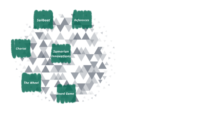 Sumerian Innovations by Alahna Johnson on Prezi