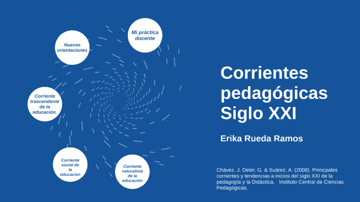 Corrientes pedagógicas Siglo XXI by Erika Rueda on Prezi