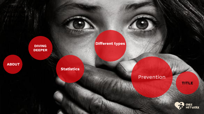 Young Abolitionist Project by JUEL RUIZ on Prezi