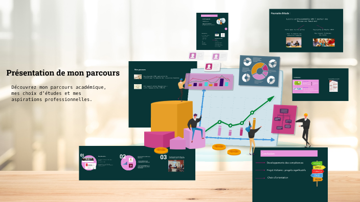 Présentation de MOPI by Manel Ouharzoune on Prezi