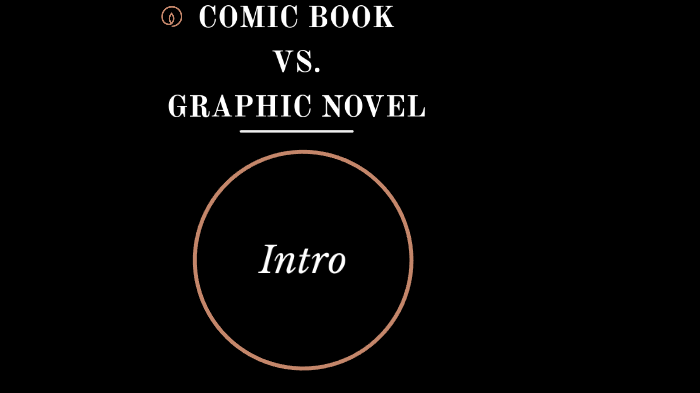Comic Books vs. Graphic Novel by Alex Henderson on Prezi