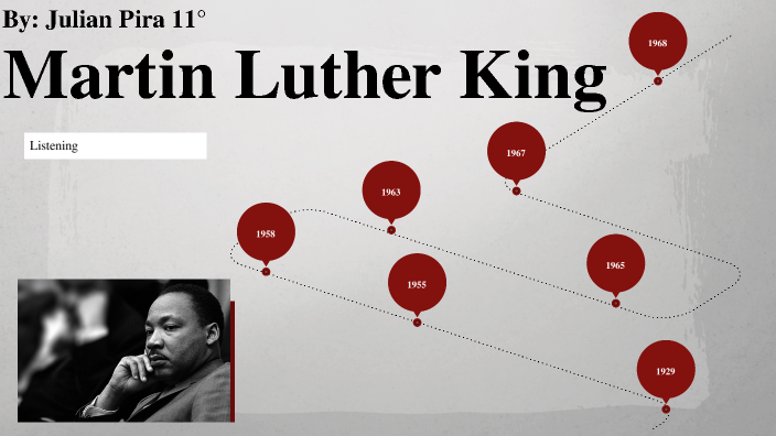 Martin Burger King Timeline by Julian Pira on Prezi