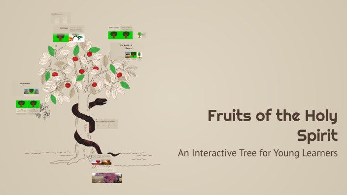 Fruits of the Holy Spirit by David Sidaway on Prezi