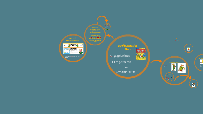 Boekbespreking by Mees Kroes on Prezi