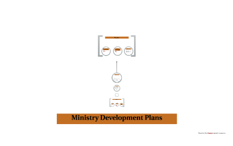 Ministry Development Plans by Jason Gibson on Prezi