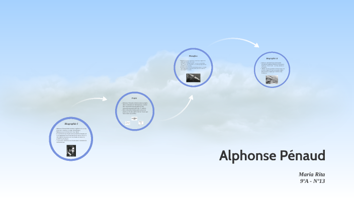 Alphonse Pénaud by Rita Silva on Prezi