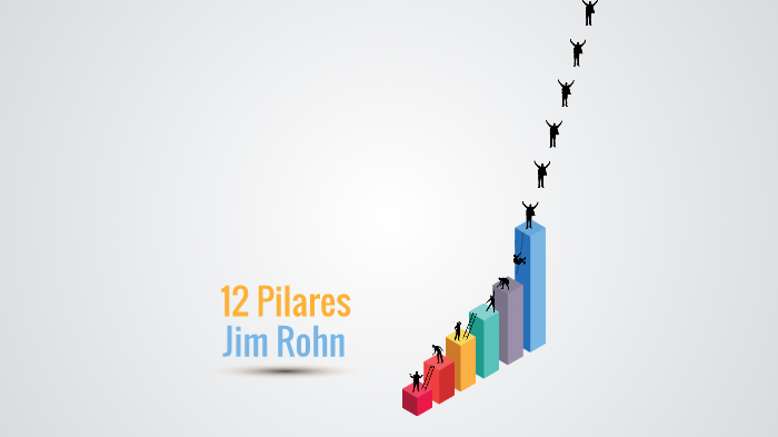 12 PILARES by JULIO JALLAZA on Prezi