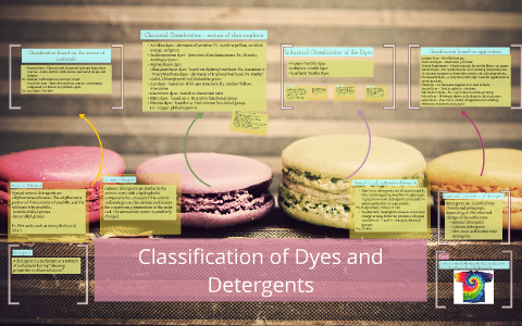 Classification of Dyes and Detergents by Jeanela Avila on Prezi