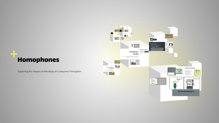 Homophones in Branding and Product Design by SYEDA RAMNA NASEEEB SHAH ...