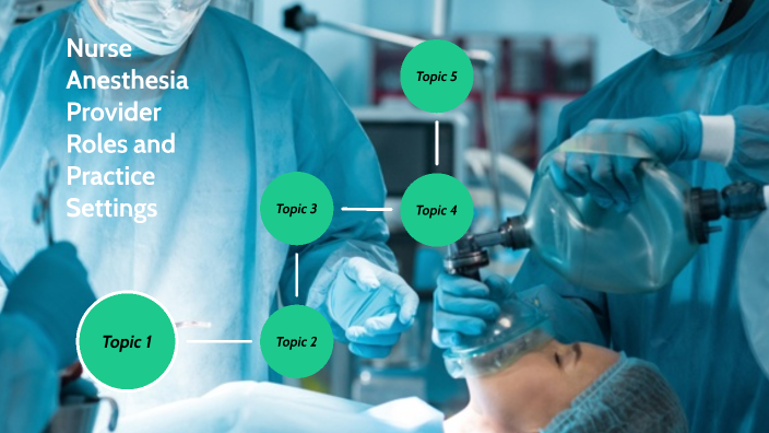 Nurse Anesthesia Provider Roles and Practice Settings by Sydney Stiefel ...