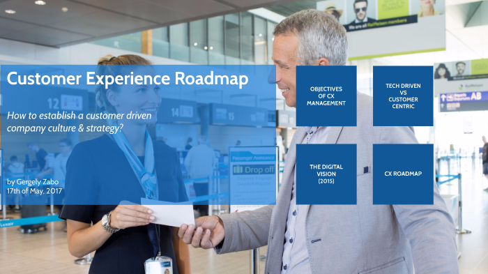 Luxair CX Roadmap by Gergely Zabo on Prezi