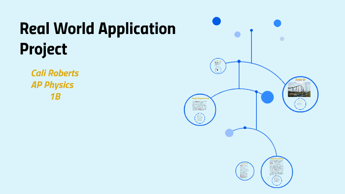 Real World Application Project by Cali Roberts on Prezi