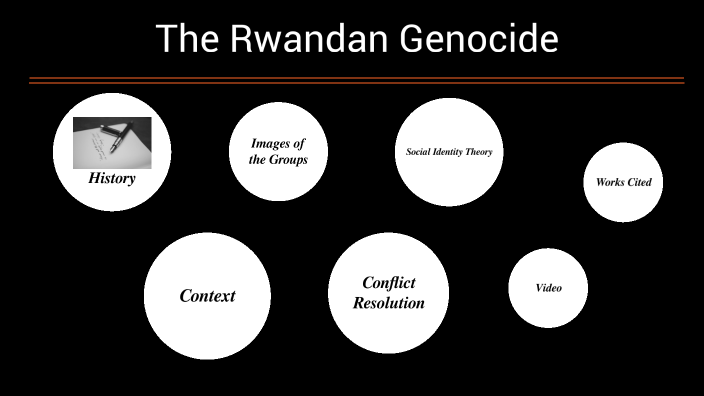 Rwanda by Lucy Mathis on Prezi