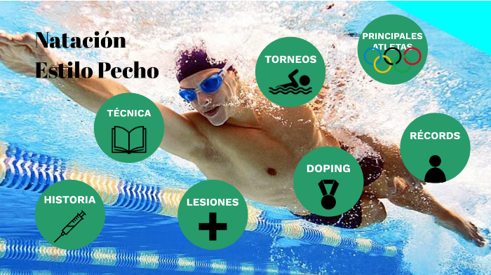 Estilo "Pecho" - Natación by Gaston Macias on Prezi