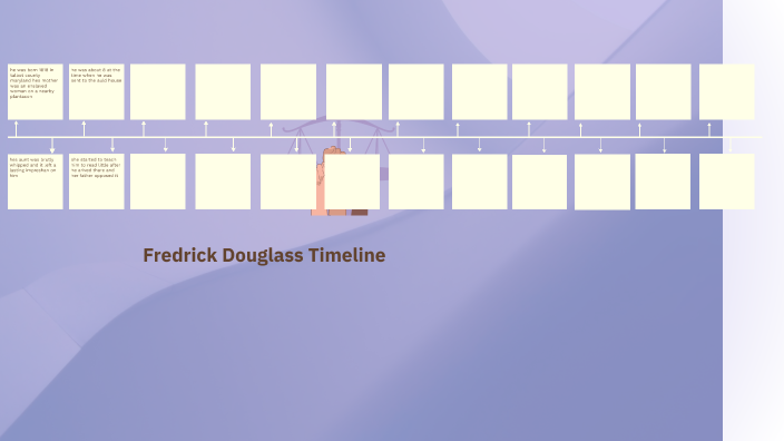 Fredrick Douglass Timeline by Tyler Liggett on Prezi