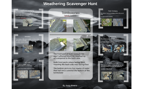 Weathering Scavenger Hunt by Andy Rivera