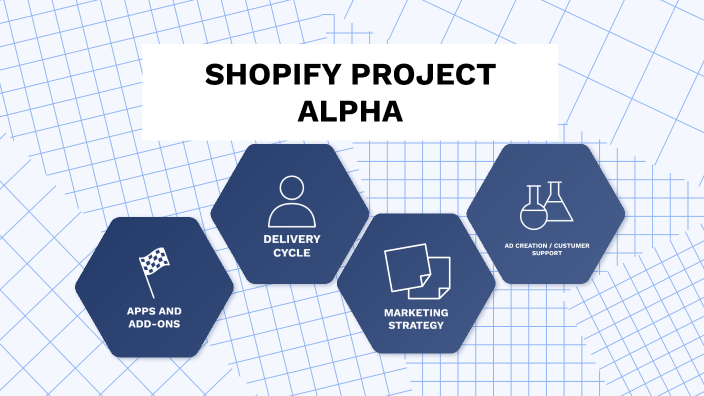 SHOPIFY PROJECT ALPHA by FreekZy NaCl on Prezi