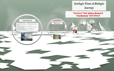 Geologic Time by Peter Barkey on Prezi