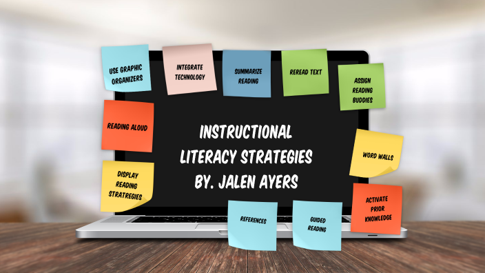 Post It Note Activity by Jalen Ayers on Prezi