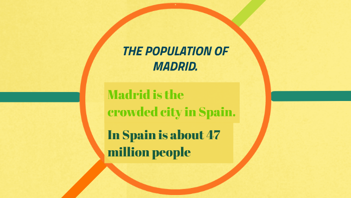 THE POPULATION OF MADRID. by Claudio Moyano on Prezi