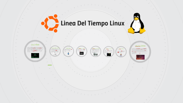 Linea Del Tiempo Linux by Santiago Tobon Alvarez on Prezi