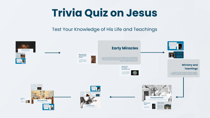 Trivia Quiz on Jesus Christ by Phoebe Cameron on Prezi