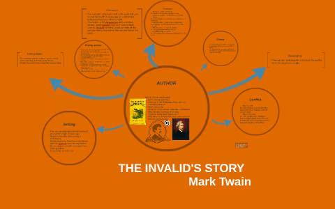 THE INVALID'S STORY by Danny Ninh on Prezi