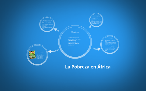 La Pobreza en África by Valentina Delfino on Prezi