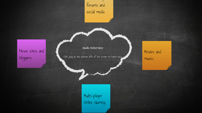 Resources for Learning English by Nancy MacDowell on Prezi