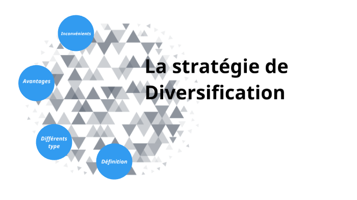 Stratégie de diversification by Clara Guillouët on Prezi