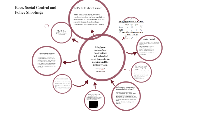 Race, Social Control and Police Shootings by Marie Huntsinger on Prezi