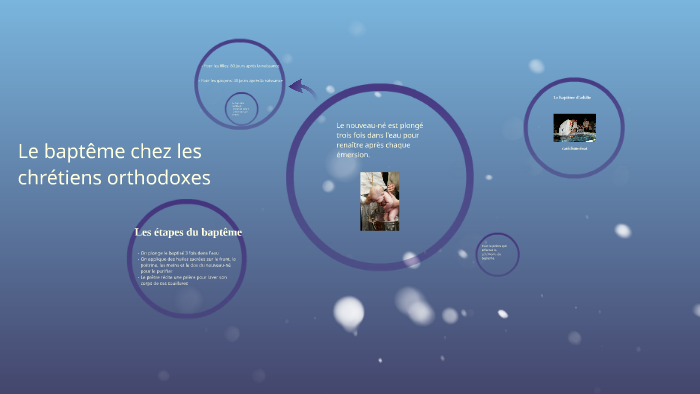 Le baptême chez les musulmans by Loïc Garant-Poirier on Prezi