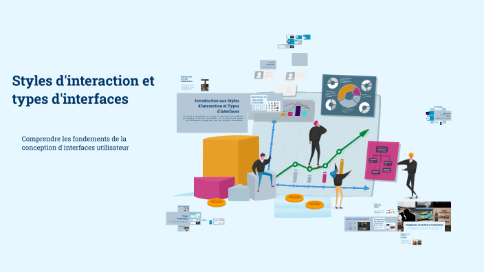 Styles d'interaction et types d'interfaces by Celine Aek on Prezi