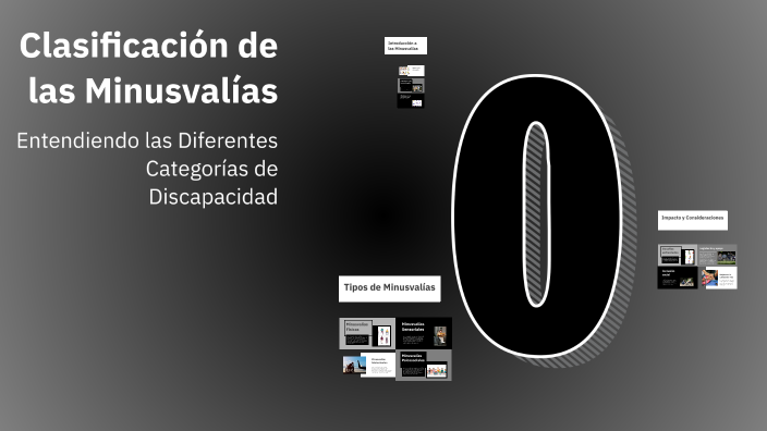 Clasificación de las Minusvalías by Alberto Oliver Cruz Resendiz on Prezi