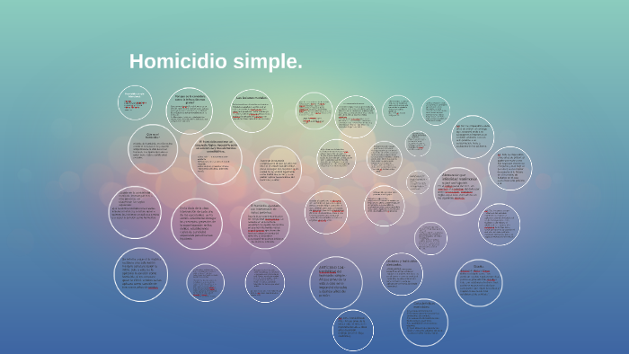 Homicidio simple intencional. by samuel rico castro on Prezi