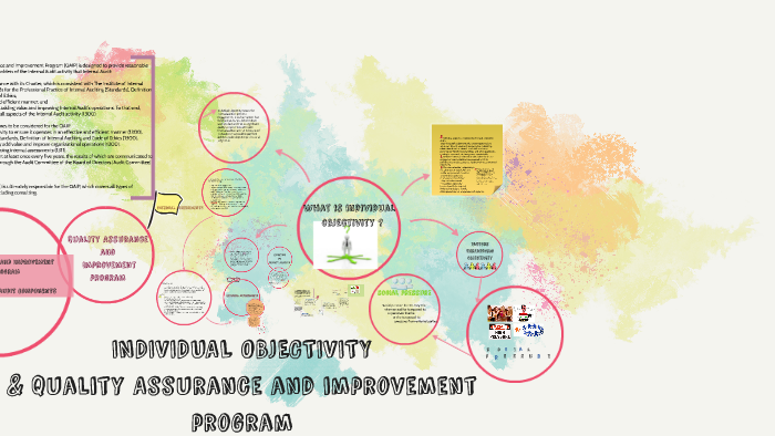 INDIVIDUAL OBJECTIVITY by JOANNA CALAYAG on Prezi
