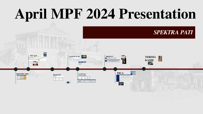 April MPF 2024 Presentation by Fernanda eko h on Prezi