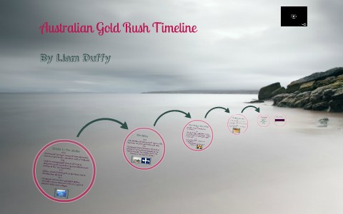 Australian Gold Rush Timeline by Liam Duffy on Prezi