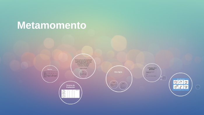 Metamomento by Michelle Miller on Prezi
