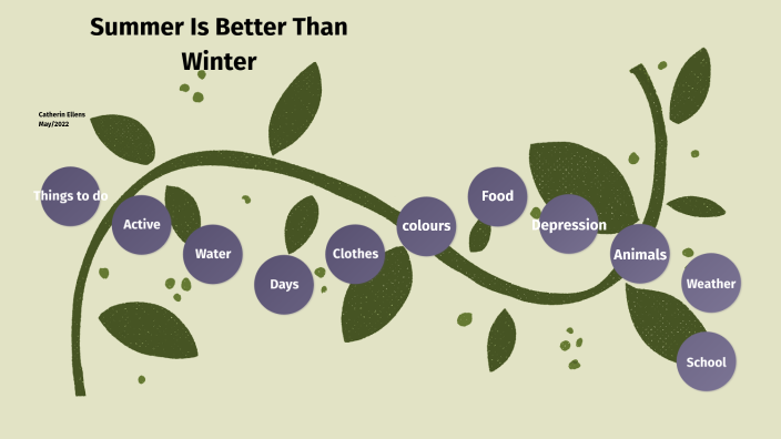 Summer vs Winter by Catherin Ellens on Prezi