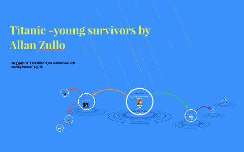 Titanic-young survivors by Anne Bartz on Prezi