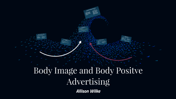 Body Image and Body Positve Advertising by Allison Wilke on Prezi