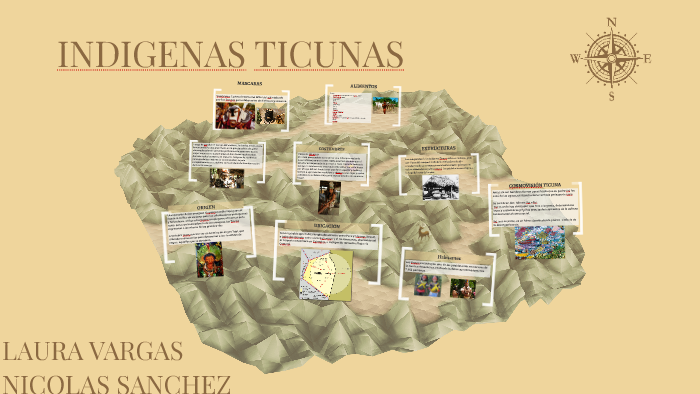 INDIGENAS TICUNAS by on Prezi