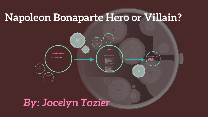 Napoleon Bonaparte Hero or Villian? by Jocelyn Tozier on Prezi