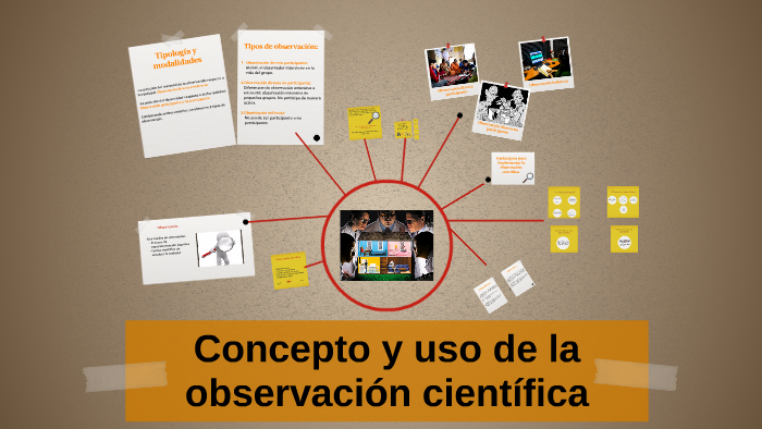 Concepto y uso de la observación científica by estefania lopez franco ...